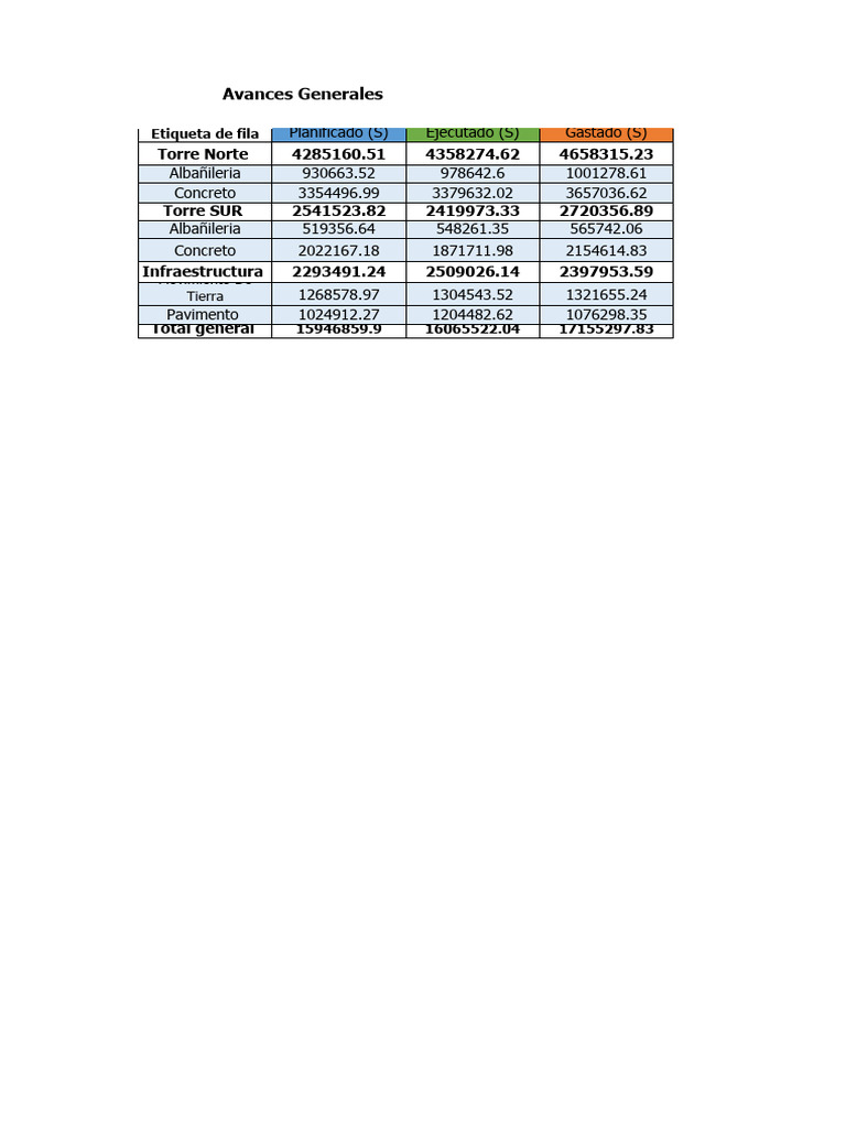 Julian Alejandro 1 902 | PDF