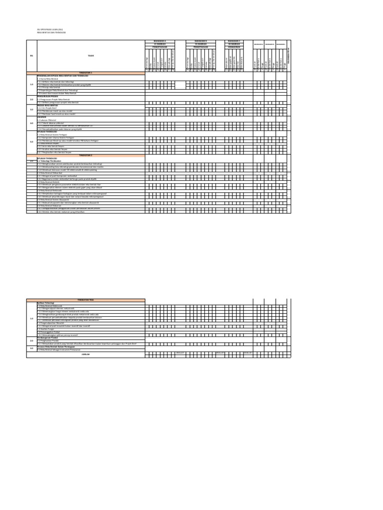 JSU TEMPLATE RBT | PDF