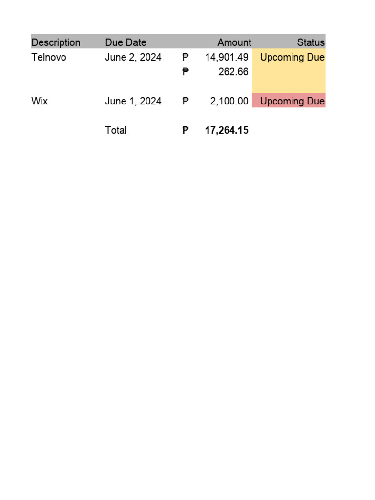 Upcoming Payment Summary Report | PDF | Finance & Money Management