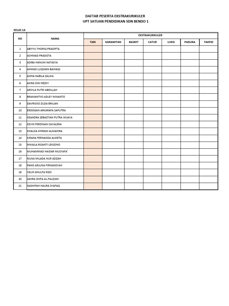 Daftar Ekstrakurikuler Bendo 1 | PDF