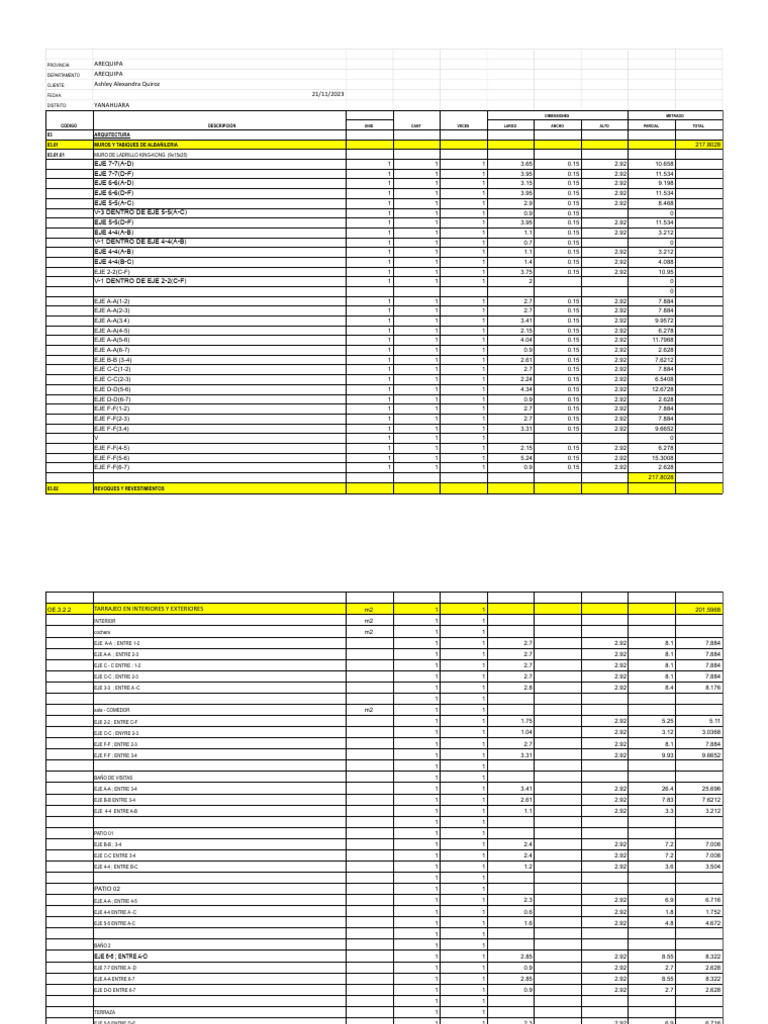 Metrados Nuevos - Hoja 1 | PDF