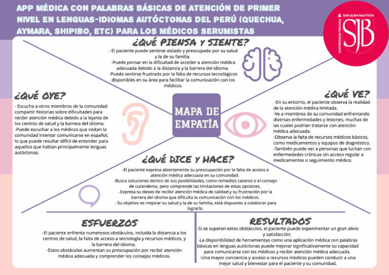 ESQUEMA MENTAL | PDF