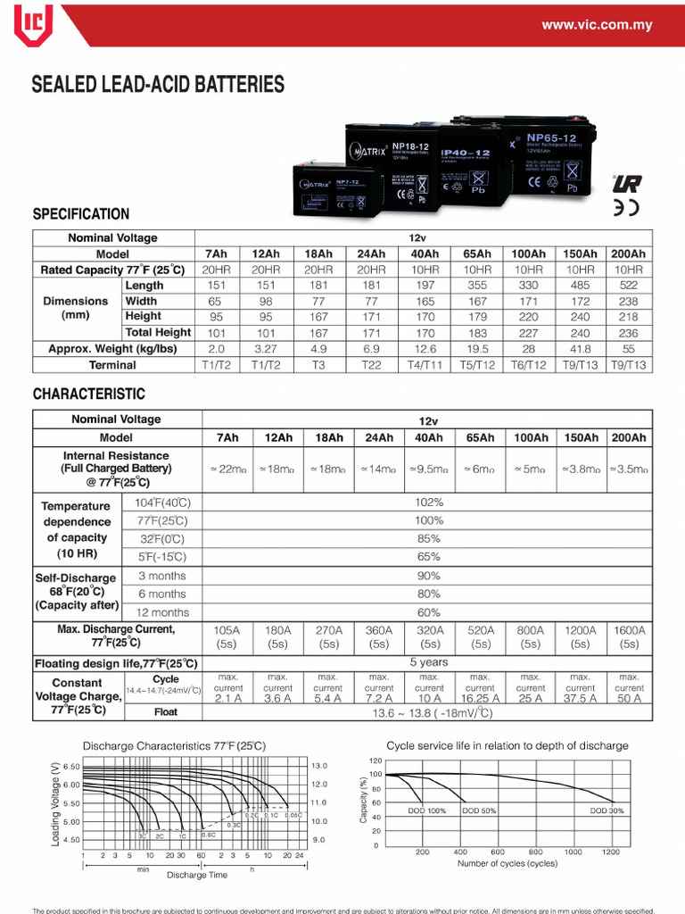 Matrix-Batteries Catalogue | PDF