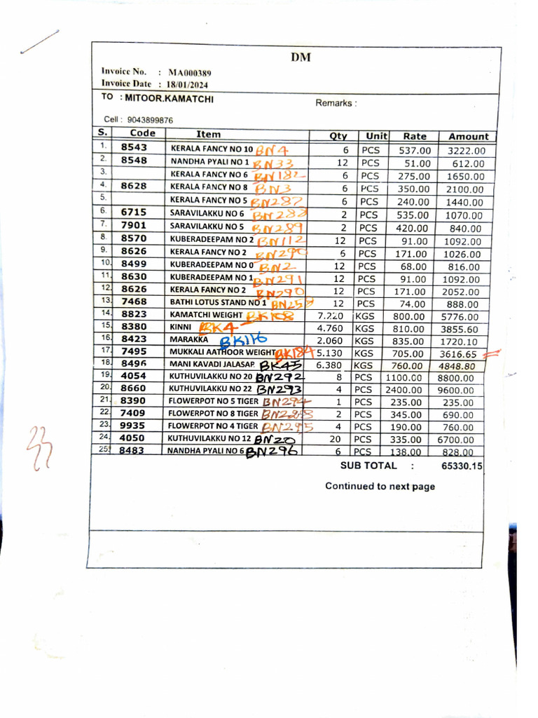 DM - Tvm. 18-01-2024 | PDF