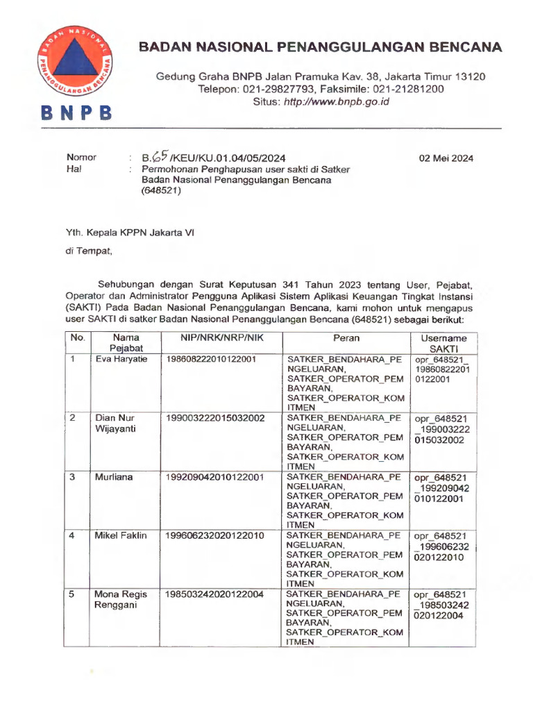 form penghapusan 2024 compress | PDF