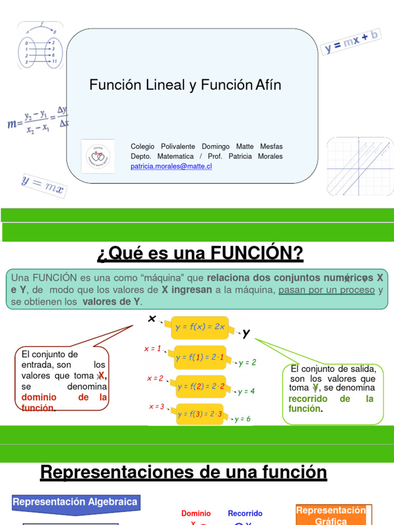 Función Lineal y Afin | PDF | Pendiente | Función (Matemáticas)