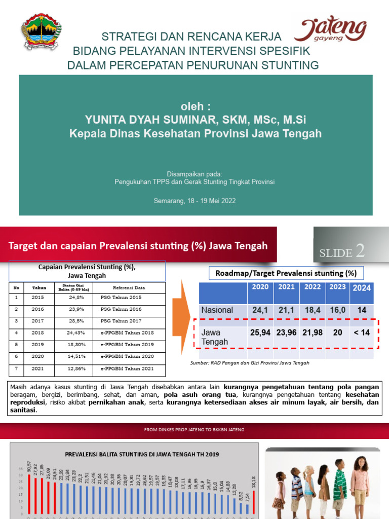 Materi Bidang Spesifik 19mei Final | PDF | Kesehatan Holistik | Sains & Matematika