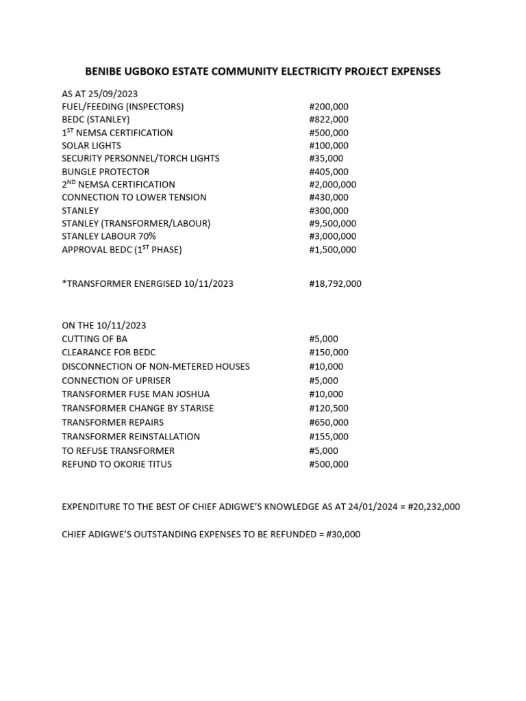 Benibe Ugboko Estate Electricity Expenses | PDF