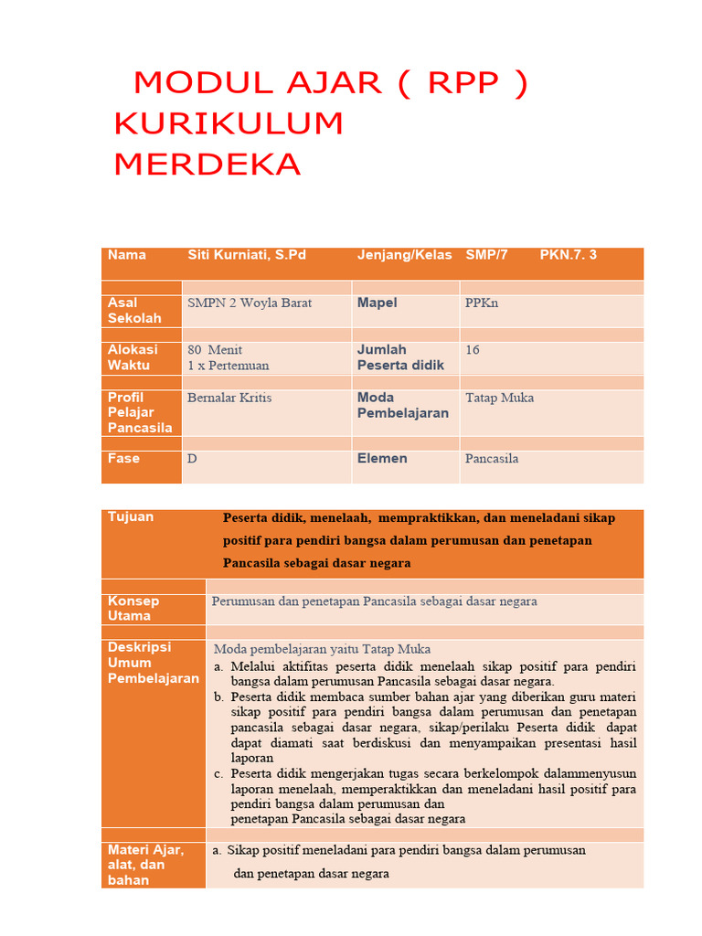 Modul Ajar PKN | PDF | Sains & Matematika