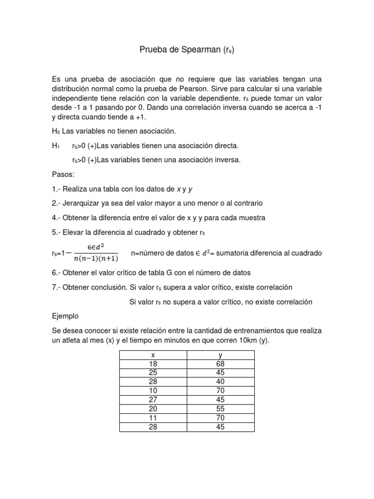 Prueba de Spearman: Guía y Ejemplo | PDF | Coeficiente de correlación ...