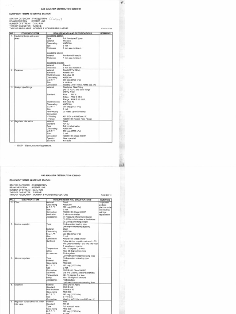 F8000275kPa - Guocera Tiles Industries (Kluang Operation) | PDF