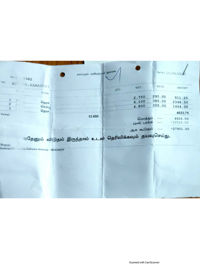 2020 09 14 Deebam - Tvm. | PDF