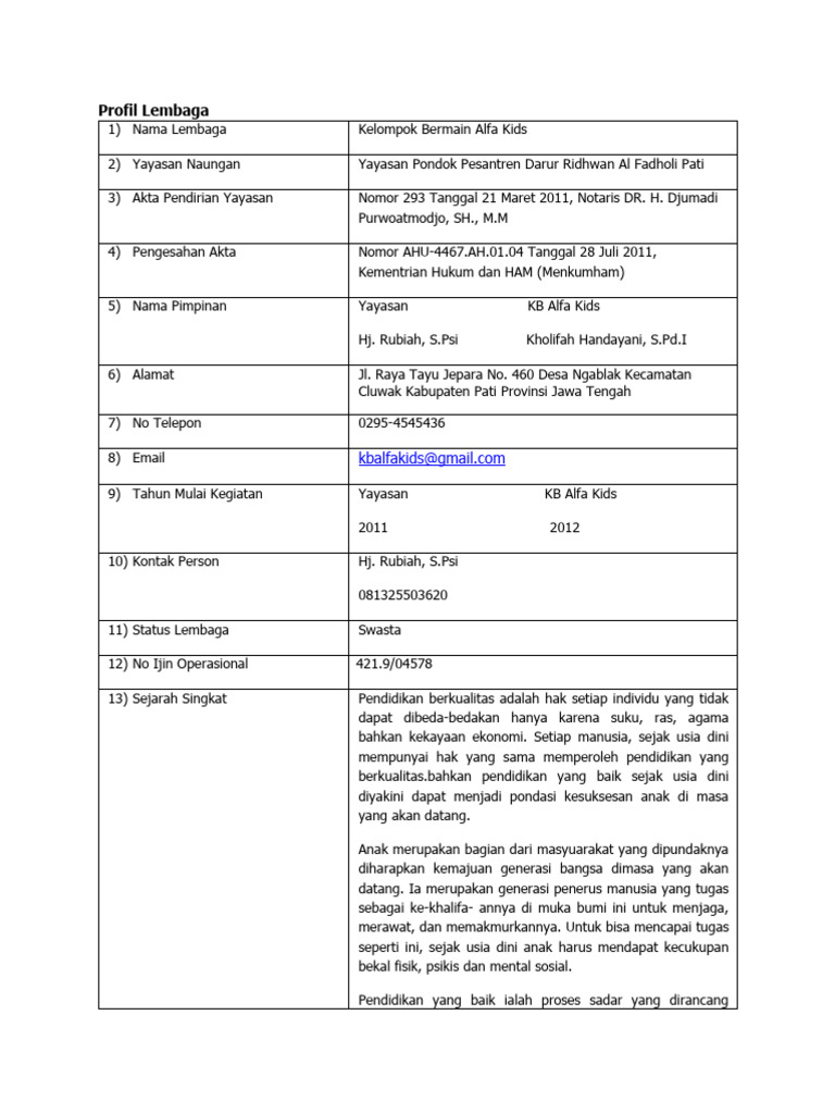Profil KB Alfa Kids di Pati | PDF | Kesehatan Holistik