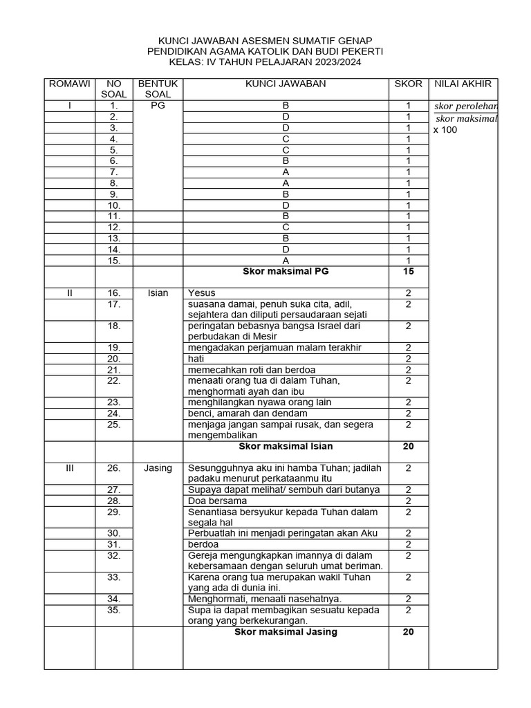 Kunci Asesmen Sumatif Akhir Tahun K. IV | PDF