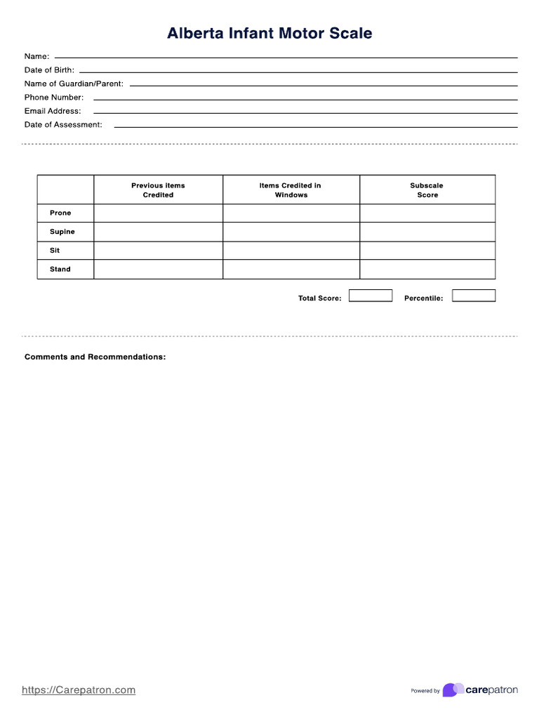 Aims Scale | PDF