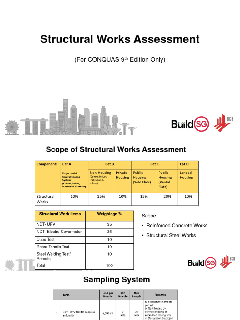 2.0 Structural Works - Builders | PDF | Concrete | Building Materials