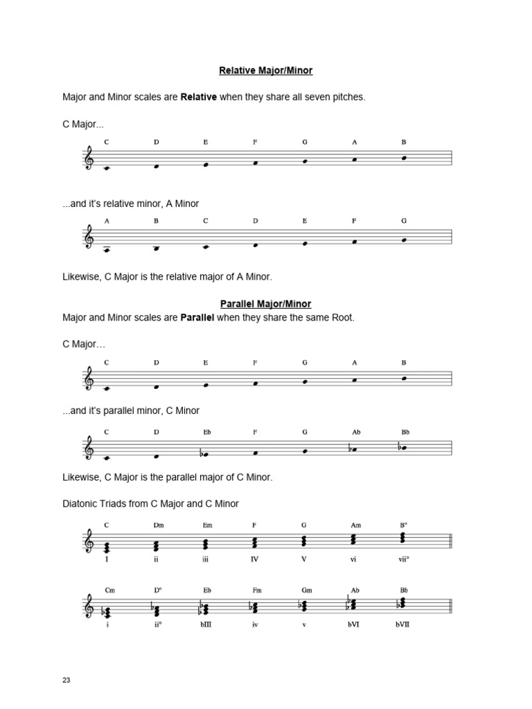 Rick Beato - The Beato Book 4.0 (2020) (Arrastrado) 3 | PDF | Language ...