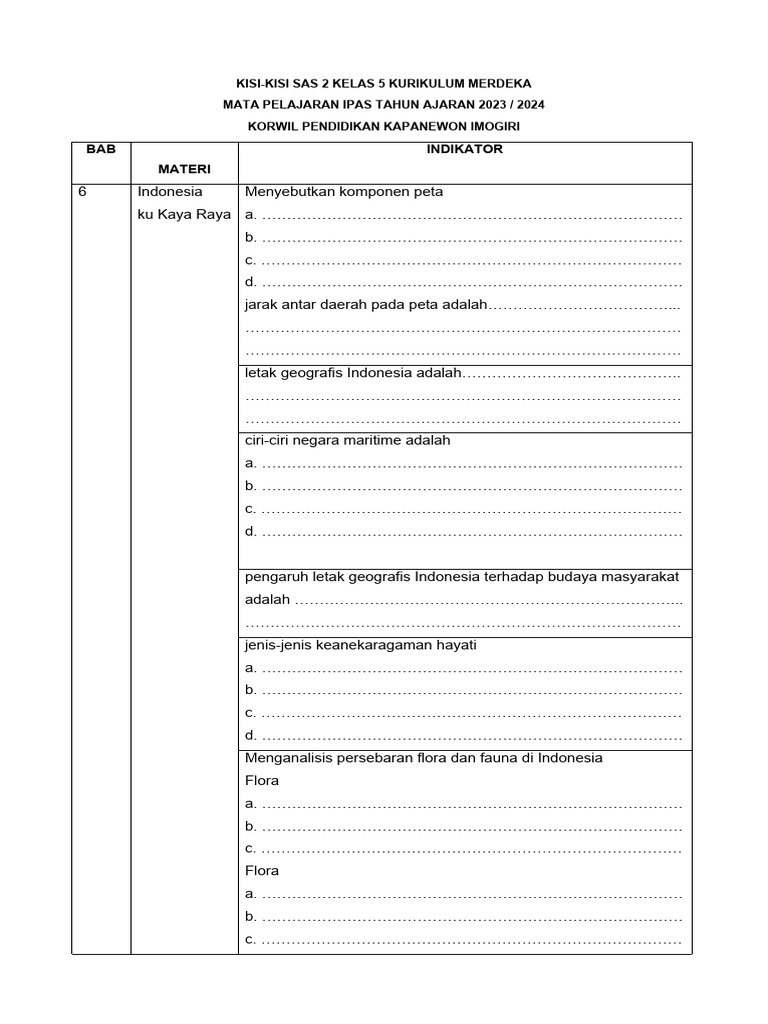 Kisi-Kisi Sas 2 Ipas KLS 5 Ta 2023-2024 | PDF