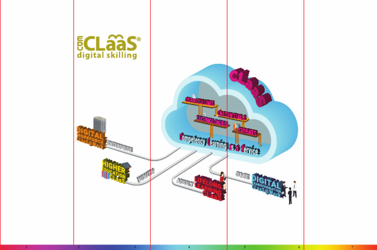 Backdrop Template-PF-CA 11x7.5 Feet - eduCLaaS | PDF