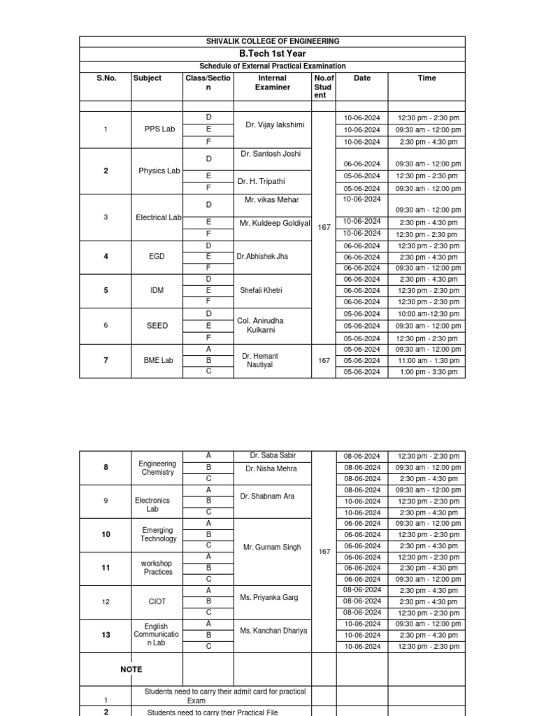 B.Tech 1st Year Practical Exam Schedule | PDF | Engineering