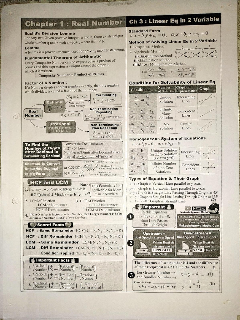All in One Formula Revise Sheet | PDF