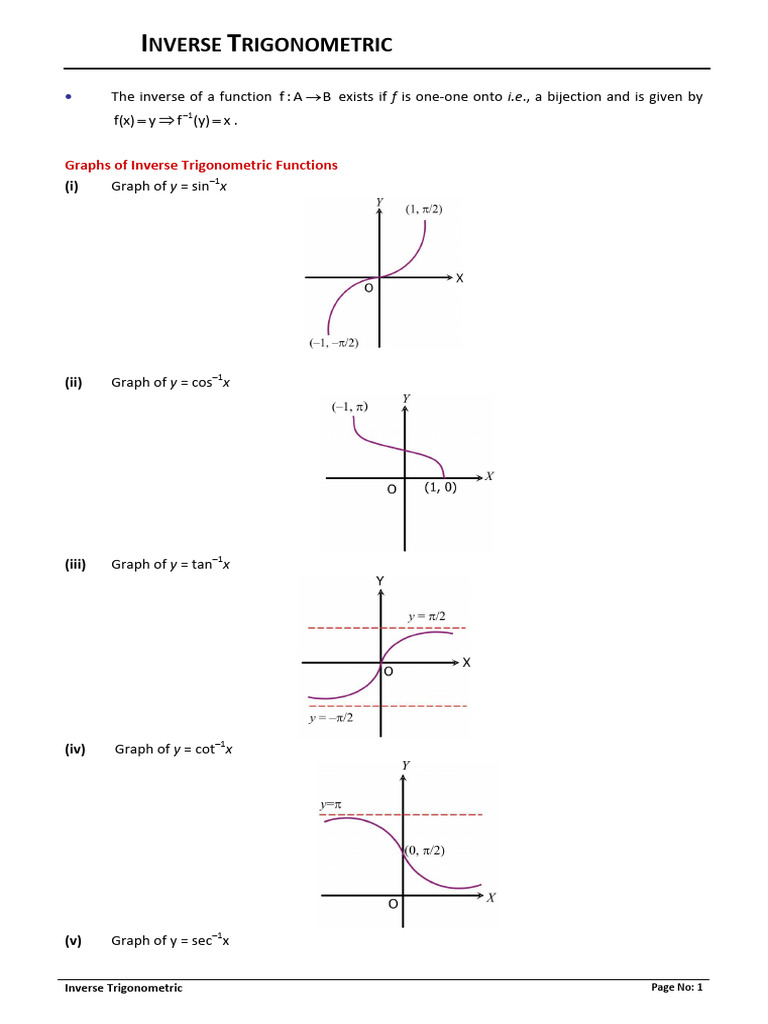 32.inverse Trigonometric | PDF | Trigonometric Functions | Function (Mathematics)