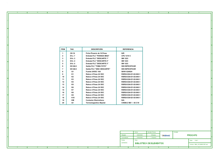 Biblioteca de Elementos PROCAPS | PDF