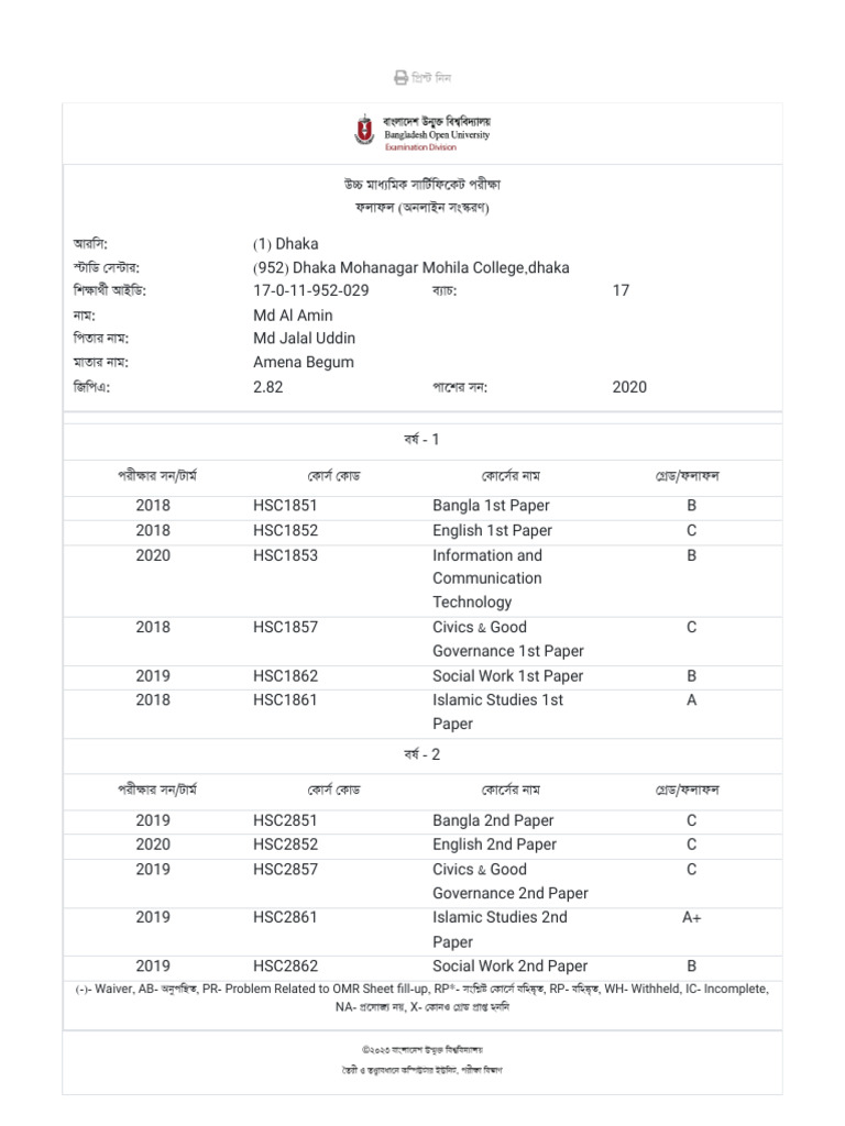 BOU Examination Record | PDF