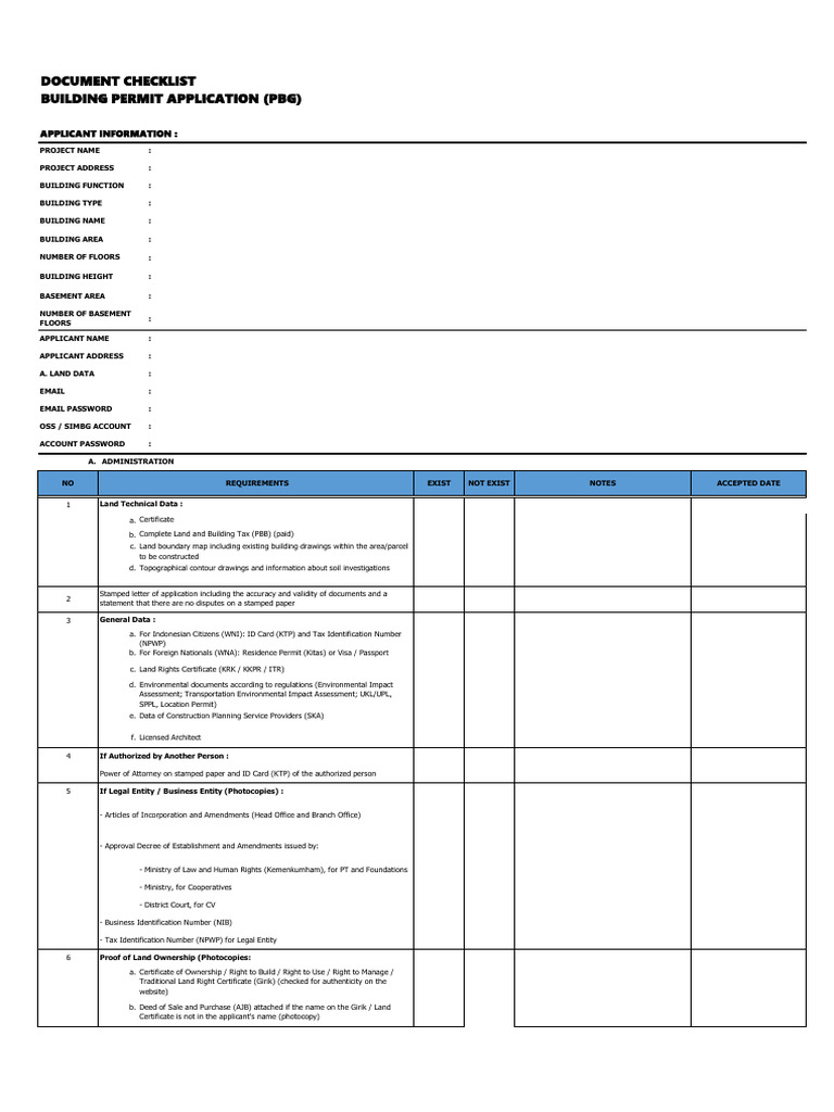 Checklist Data For PBG | PDF | Waste | Identity Document