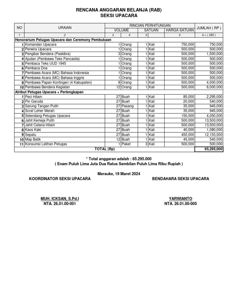 RAB SEKSI UPACARA FIXx | PDF