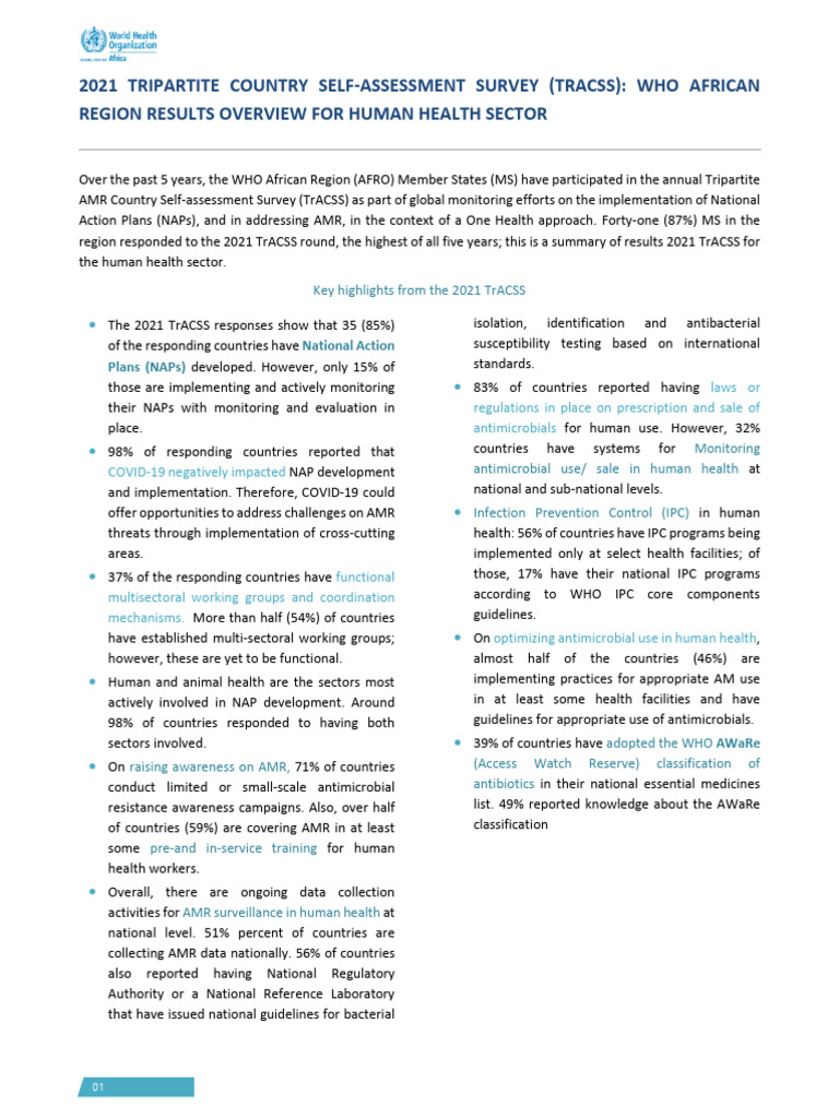 2.b.regional Summary-TrACSS2021 | PDF | Wash | Antimicrobial Resistance