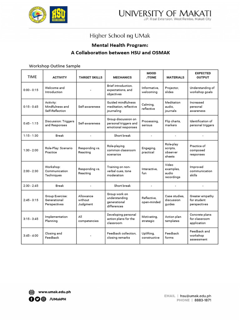 Mental Health Program | PDF | Mindfulness | Self Awareness Mental Health Program | PDF | Mindfulness | Self Awareness