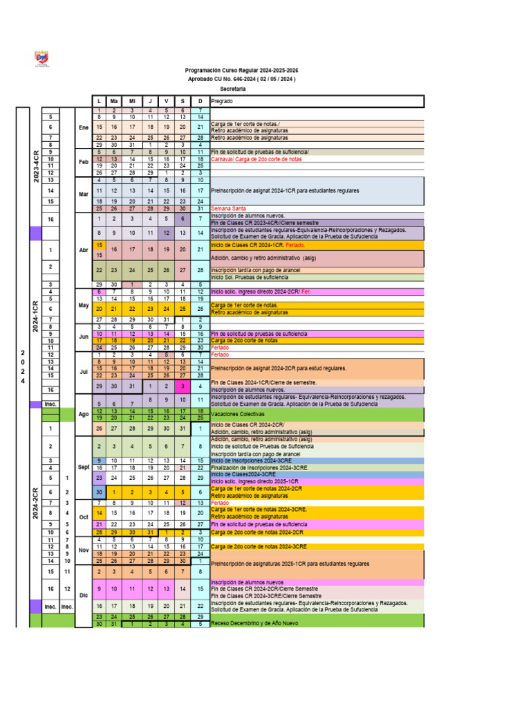 Planificacion_2024_2025_2026_646 | PDF