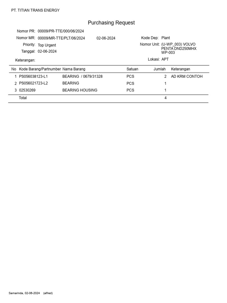 Urgent Purchasing Request for Parts | PDF