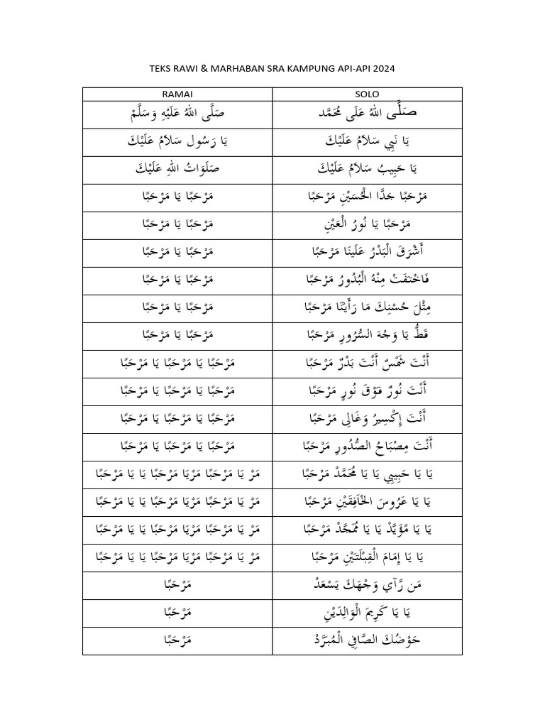 Teks Rawi & Marhaban 2024 | PDF