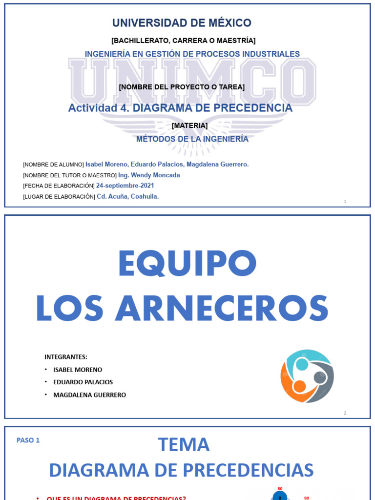 Actividad 4. Diagrama de Procedencia | PDF | Informática | Ingeniería