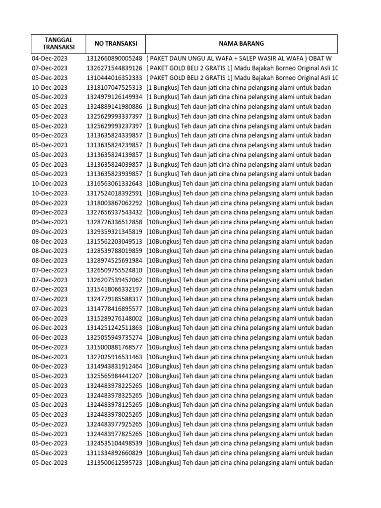 No Transaksi Nama Barang Tanggal Transaksi | PDF