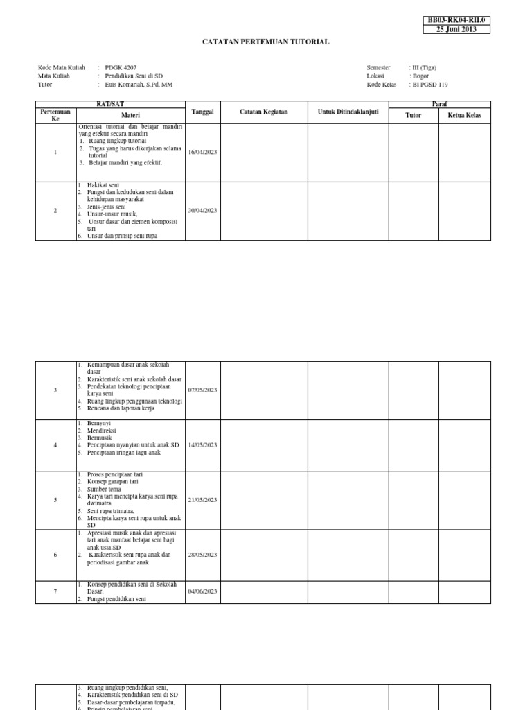 Catatan Pertemuan Tutorial | PDF
