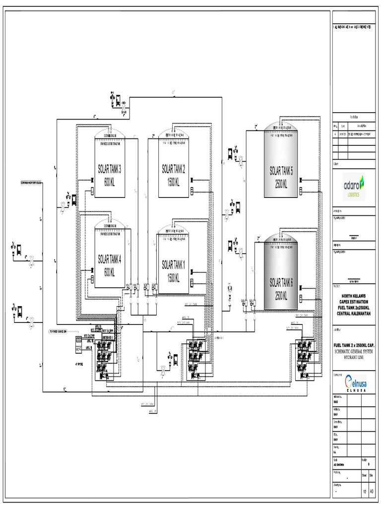 Schematic Hydrant Fuel Tank 2 X 2500 KL Adaro Rev1.5.9.23 - 12 | PDF