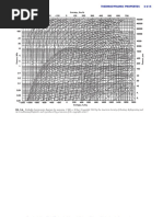 R134a - Diagram | PDF | Enthalpy | Physical Quantities