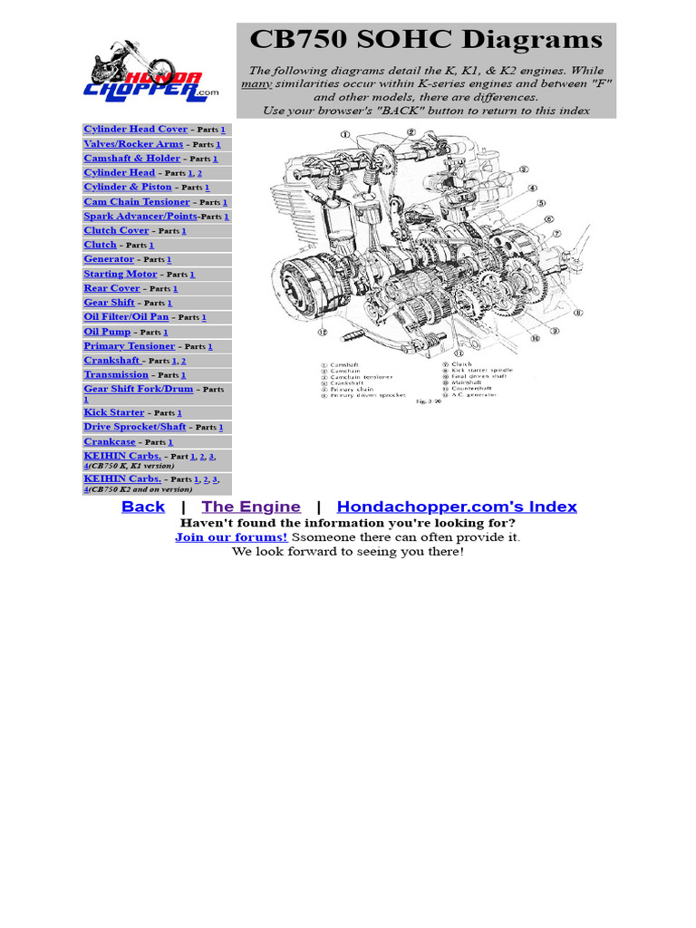 CB750 SOHC Engine Diagrams Guide | PDF