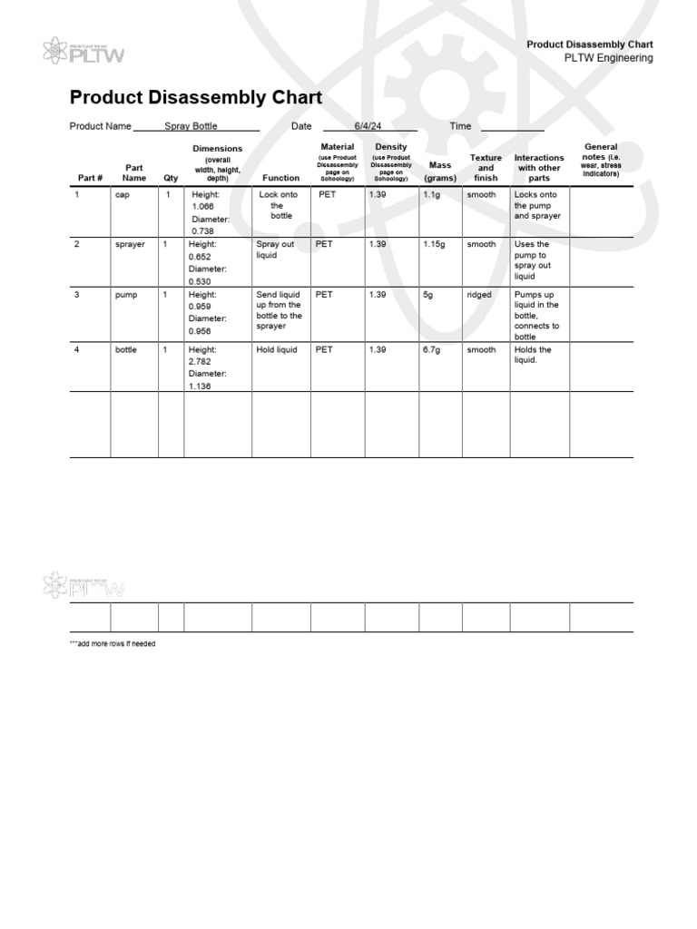 ied product disassembly chart 1 copy | PDF | Applied And ...