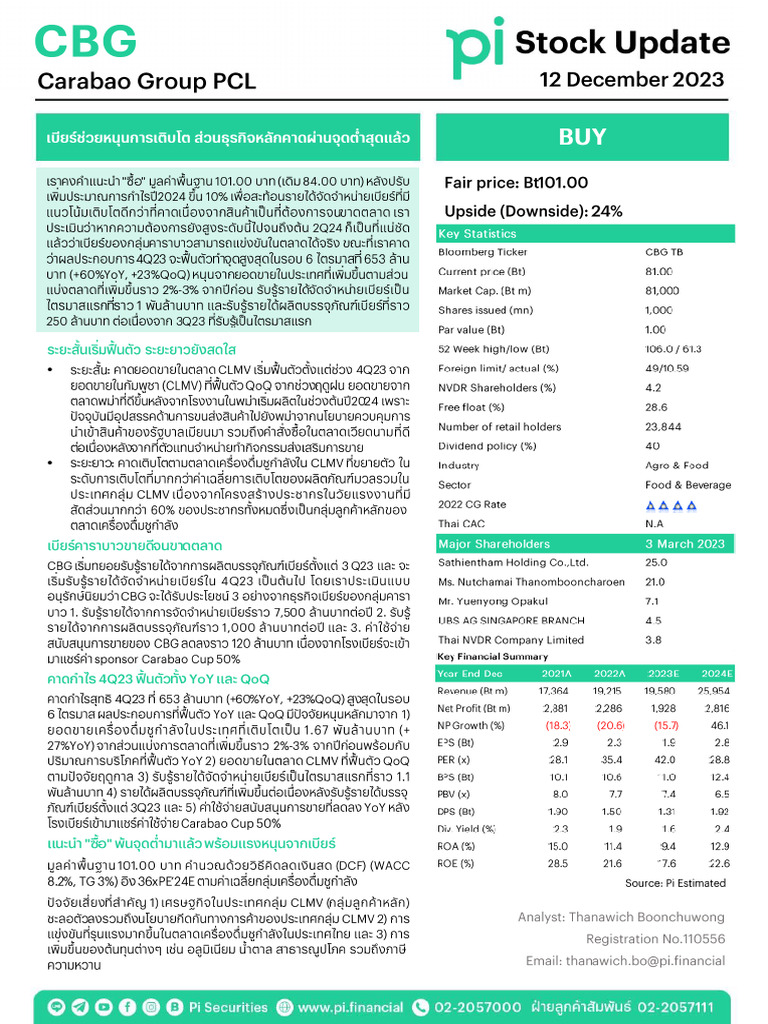 CBG 12122566 Pi Stock | PDF