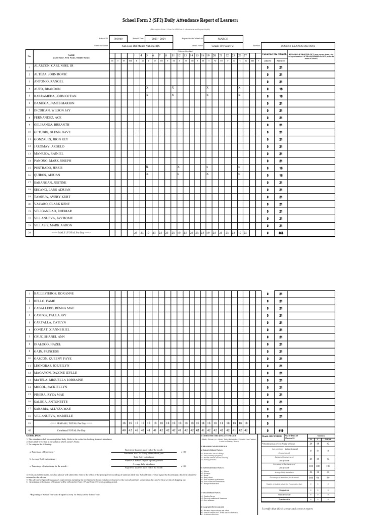 DEC - SF2 - 2023 - Grade 7 Year I MASIGASIG | PDF | Youth | Family