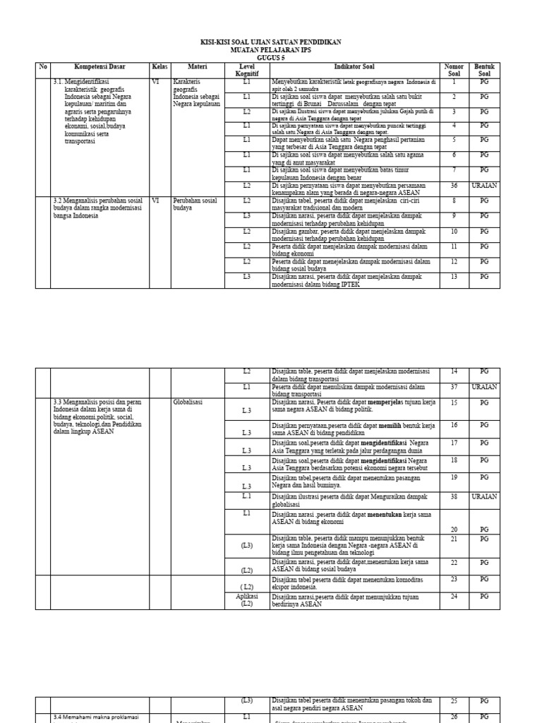Kisi-Kisi Usp Ips 2024 | PDF