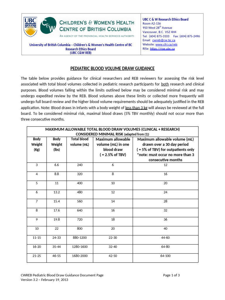 Pediatric Blood Draw Guidance | PDF | Anemia | Clinical Medicine