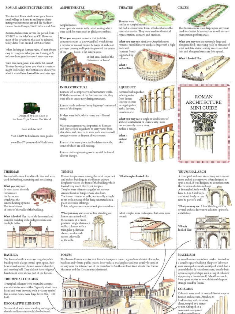 Roman Architecture Mini Guide | PDF Roman Architecture Mini Guide | PDF
