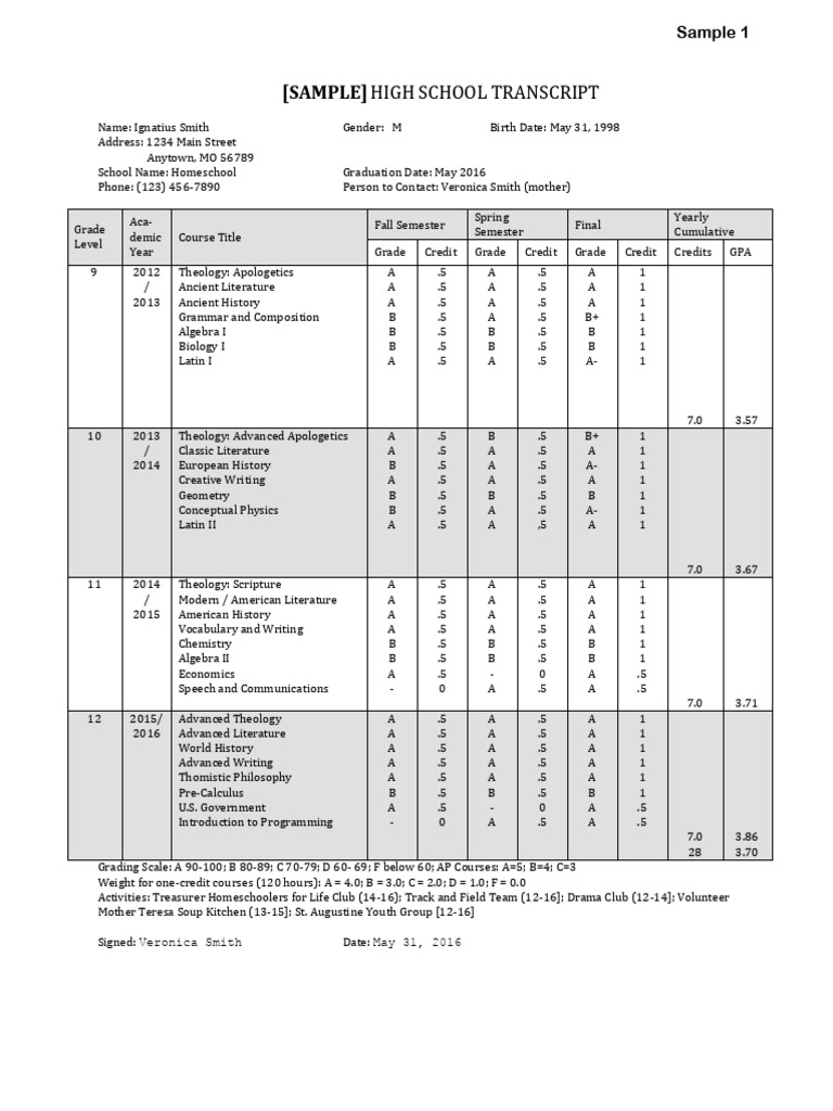 Samples of High School Transcripts | PDF