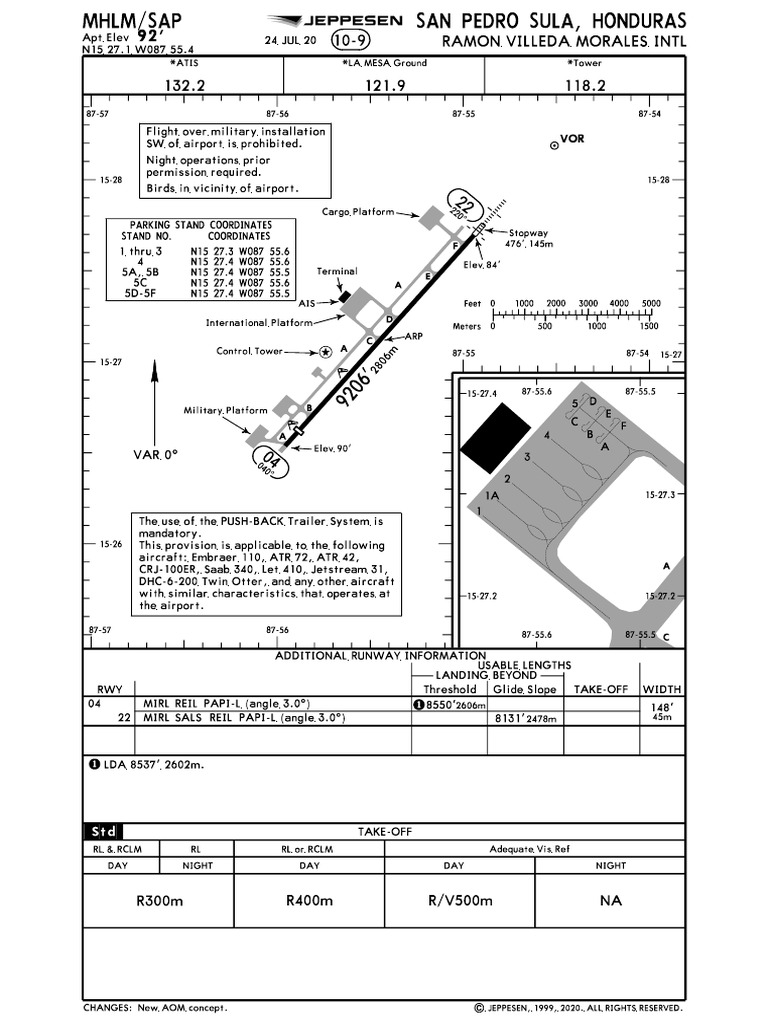 MHLM | PDF