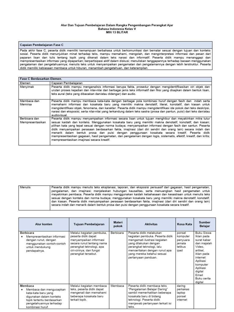 ATP & CP B. Indo V Bab 5 | PDF